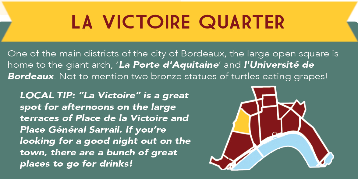 La Victoire District Of Bordeaux | Le Map Bordeaux