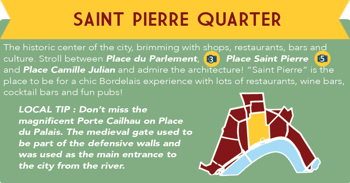Saint Pierre District Of Bordeaux | Le Map Bordeaux
